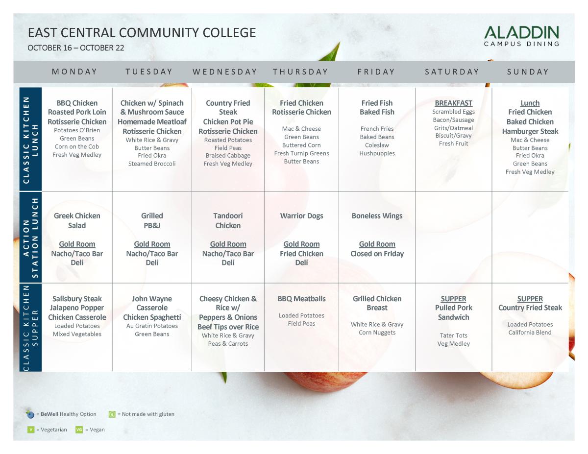 Campus Dining | East Central Community College